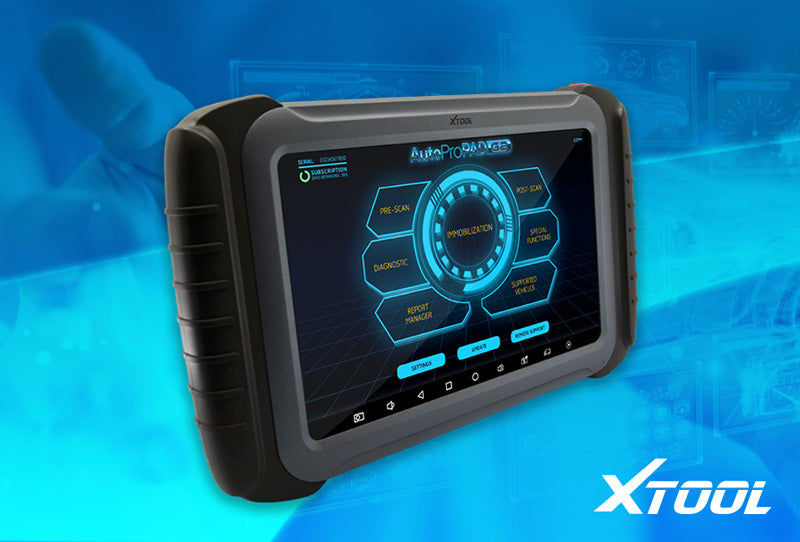 Unveiling the Power of CAN FD Protocol and 3rd Party CAN FD Adapter in ...
