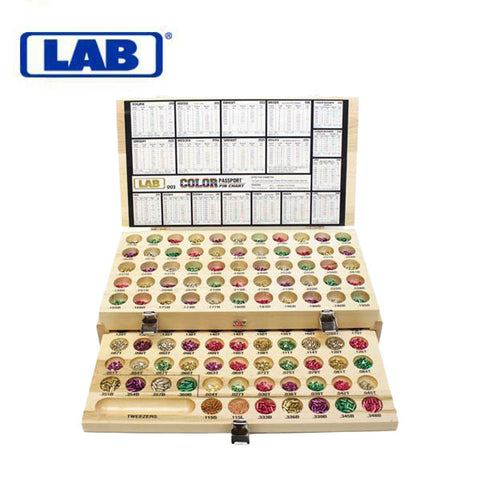 LAB - LWK003 - .003 - Smart Wedge - Universal Rekeying Pin Kit – UHS ...