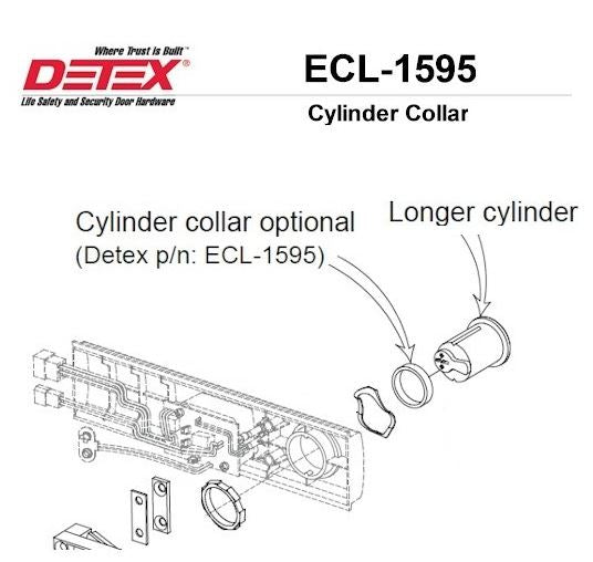 Detex - Blocking Collar Ring For 6 Pin / 7 Pin Cylinder Lock for Sale ...