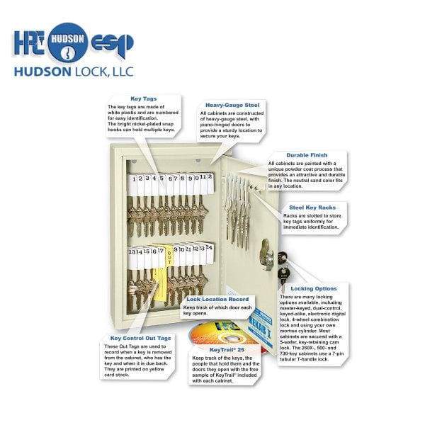 HPC - Single-Tag Kekab with Digital Lock - 30 Key Capacity - Black with ...